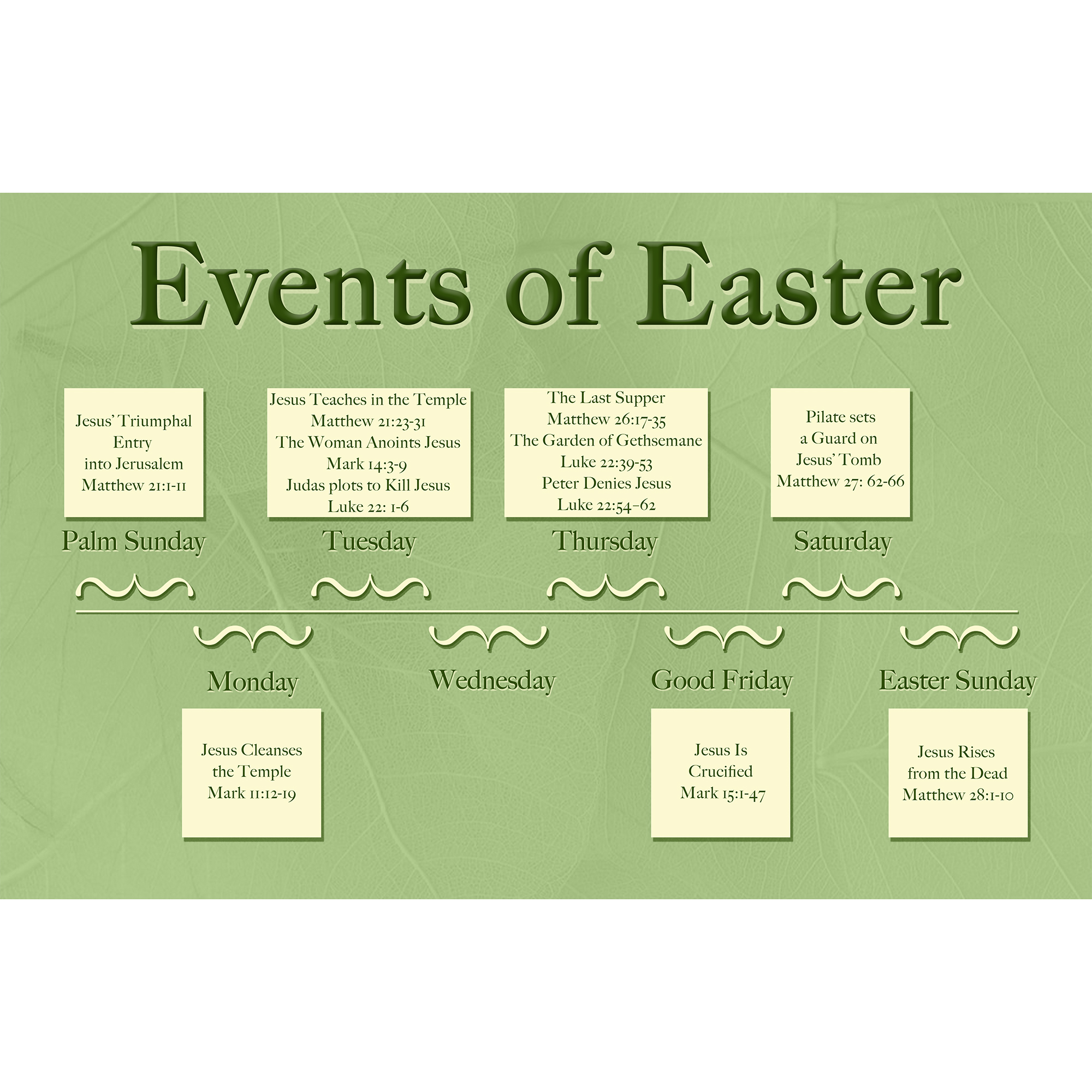 Events of Easter Cover – Colour Your Class